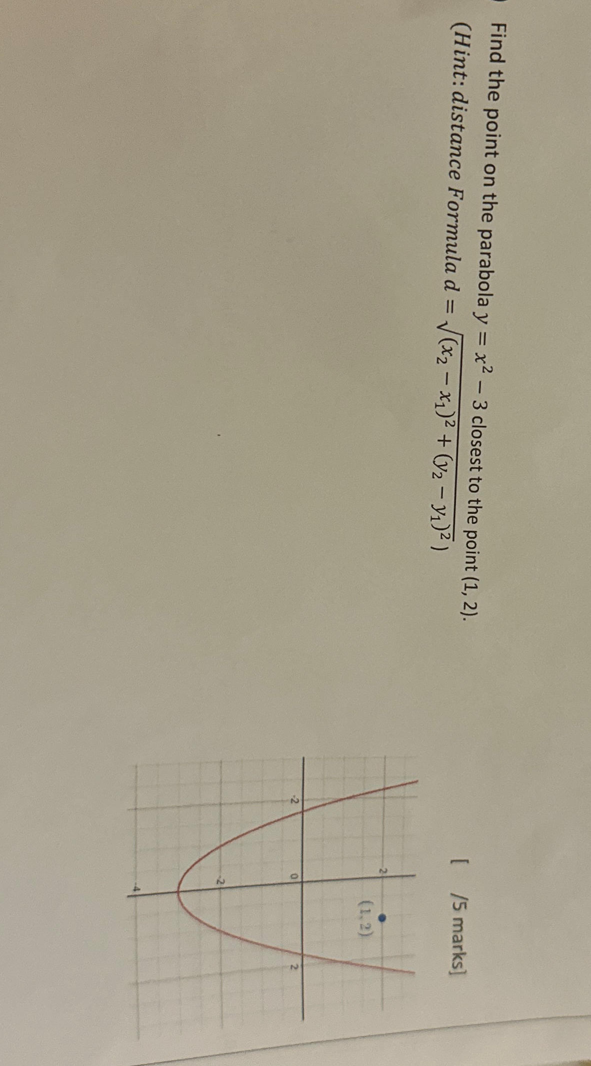 Solved Find the point on the parabola y=x2-3 ﻿closest to the | Chegg.com