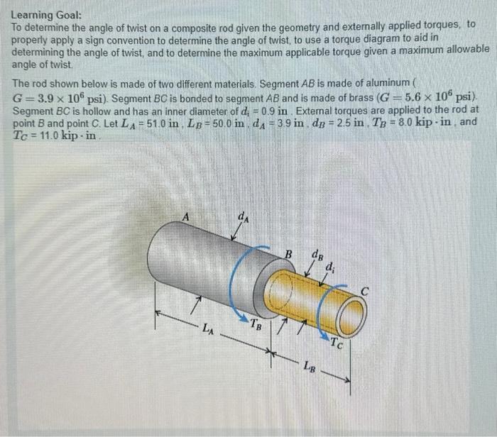Solved Learning Goal: To determine the angle of twist on a | Chegg.com