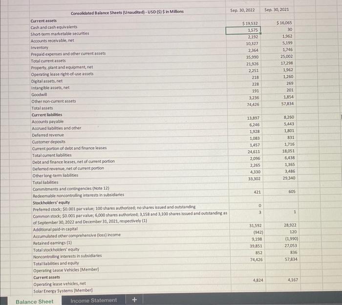 Solved Using the attached Excel spreadsheet, calculate the | Chegg.com