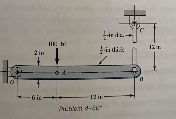 Solved Please use castigliano's theorem to solve for | Chegg.com