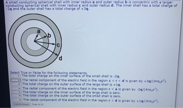 Solved A small conducting spherical shell with inner radius | Chegg.com
