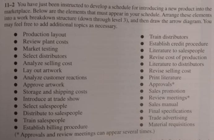 Solved 11-2 ﻿You have just been instructed to develop a | Chegg.com