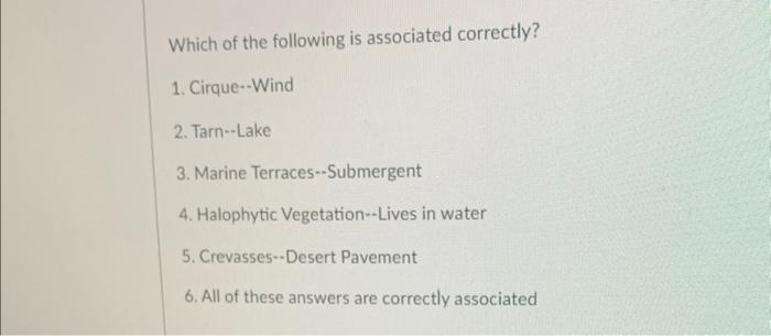Solved Which of the following is associated correctly? 1. | Chegg.com