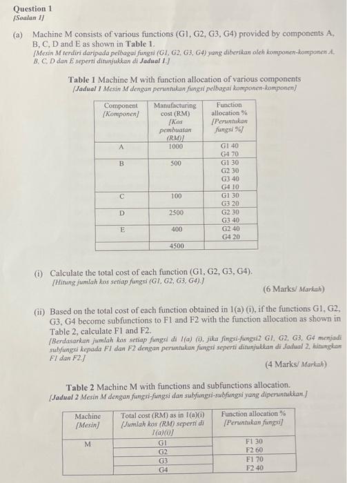 Solved Question 1 [Soalan I] (a) Machine M consists of | Chegg.com