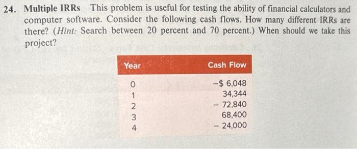 Solved 24. Multiple IRRS This problem is useful for testing | Chegg.com