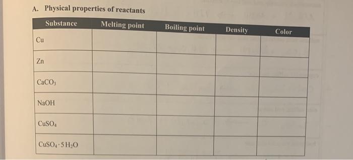 Solved A. Physical properties of reactants Substance Melting | Chegg.com