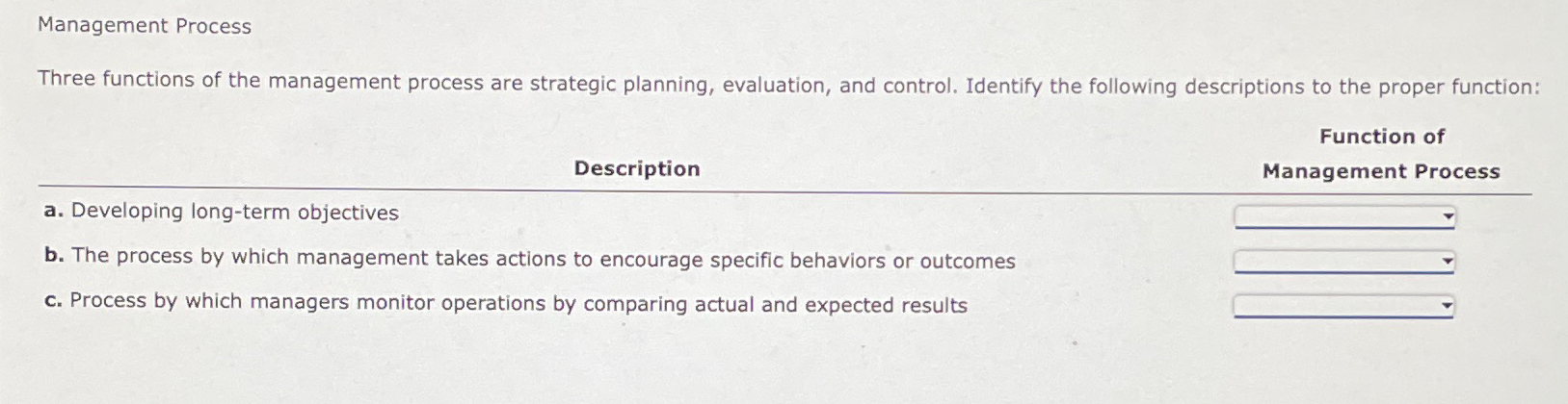Solved Management ProcessThree functions of the management | Chegg.com
