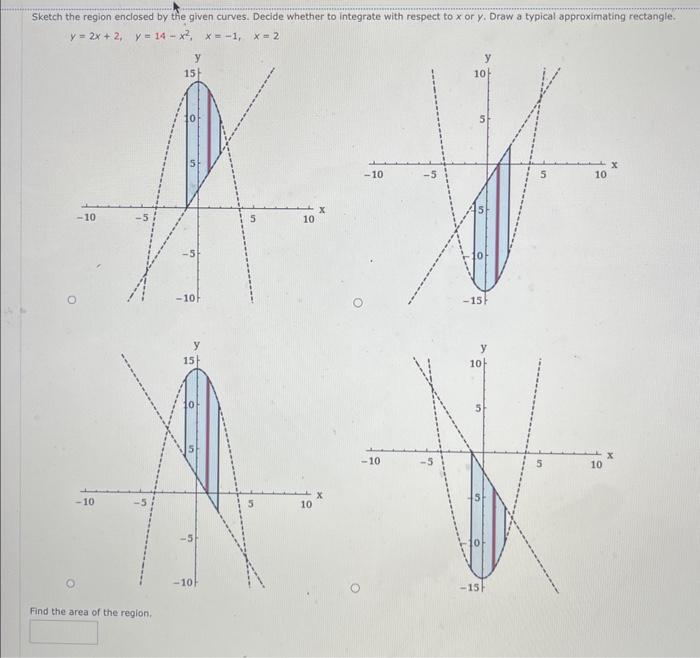 Solved Sketch the region enclosed by the given curves. | Chegg.com