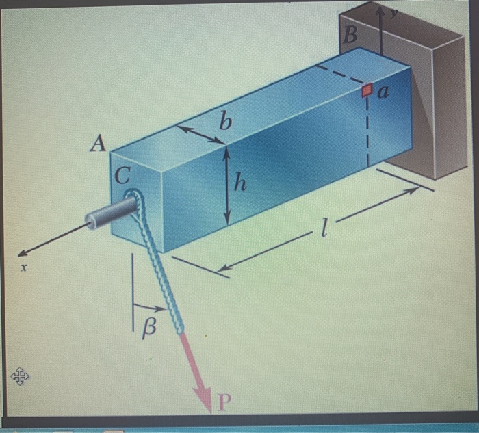 Longitudinal Axis Of Beam