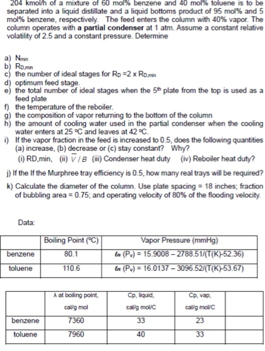 Solved 204 kmol/h of a mixture of 60 mol% benzene and 40 | Chegg.com