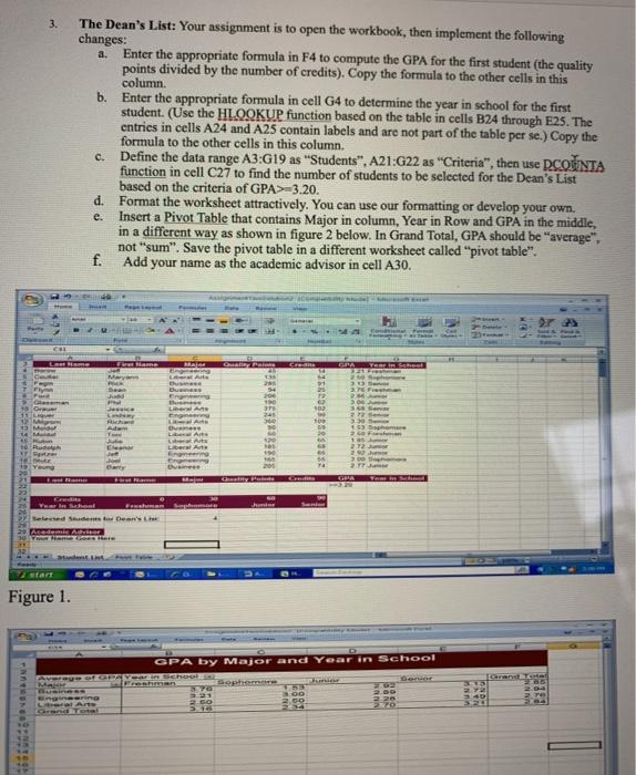 2 The Dean's List: Your assignment is to open the | Chegg.com