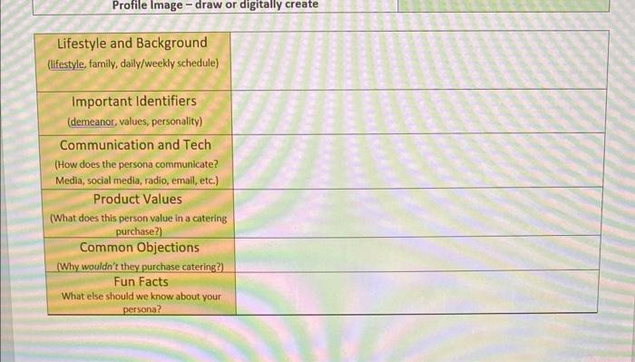 Solved Case: Auntie Anne's Part 1 (Segmentation and Target | Chegg.com