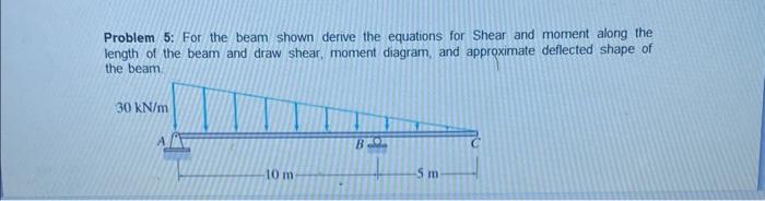 Solved Problem 5: For the beam shown derive the equations | Chegg.com