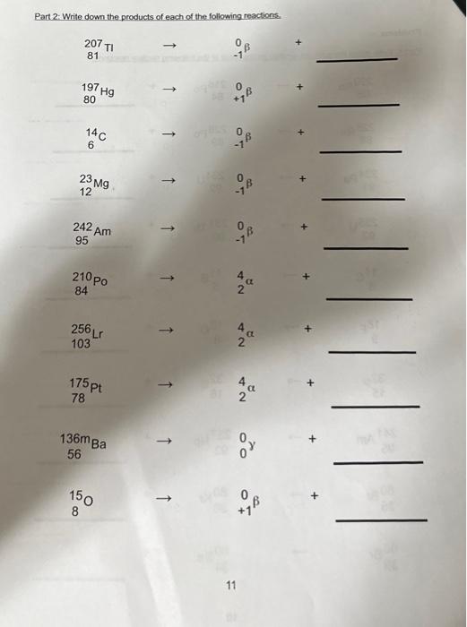 Solved Part 2: Write down the products of each of the | Chegg.com