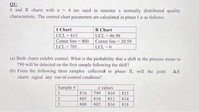 Solved Q1: X and R charts with n 4 are used to monitor a | Chegg.com