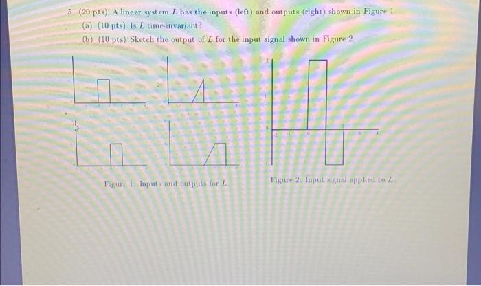 Solved 5 ( 20pts) A linear syst em L has the inputs (left) | Chegg.com