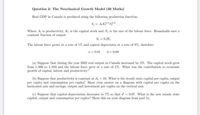 Question 2: The Neoclassical Growth Model (30 Marks) | Chegg.com