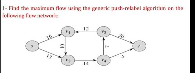 Solved 1 - Find the maximum flow using the generic | Chegg.com