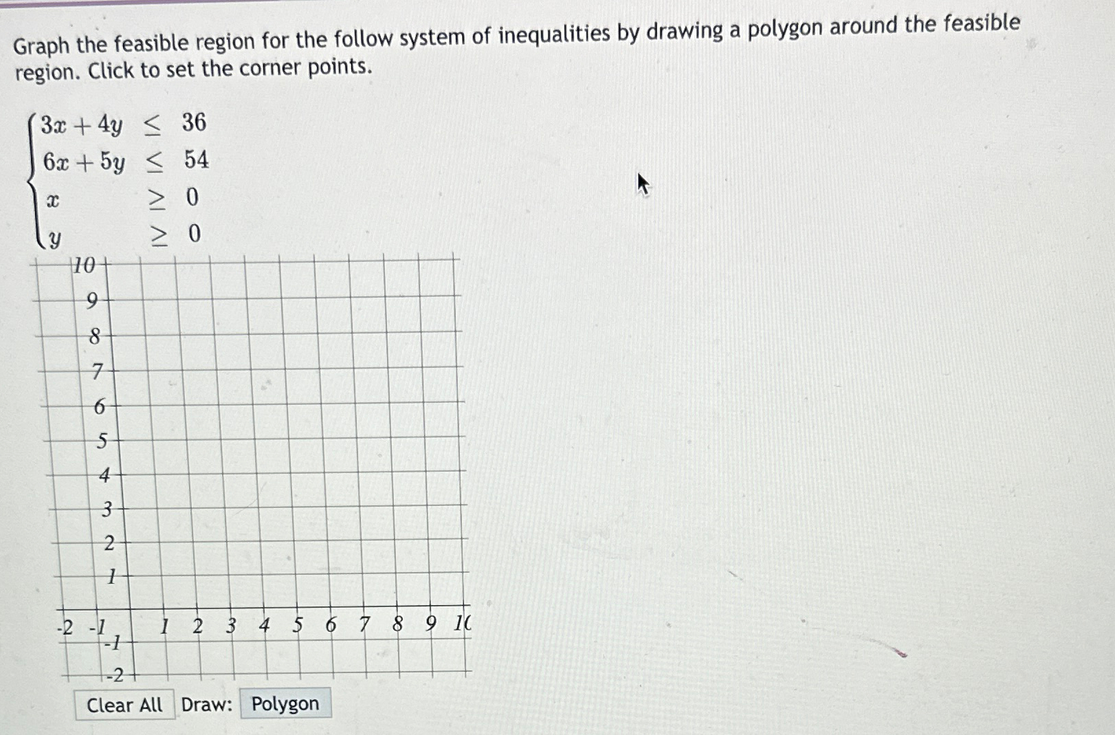 Graph the feasible region for the follow system of | Chegg.com