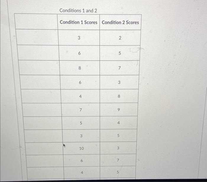 Solved Conditions 1 and 2\begin{tabular}{|lll|} \hline | Chegg.com