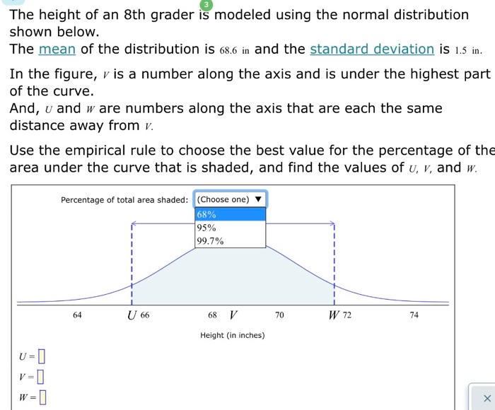 Solved The height of an 8th grader is modeled using the | Chegg.com