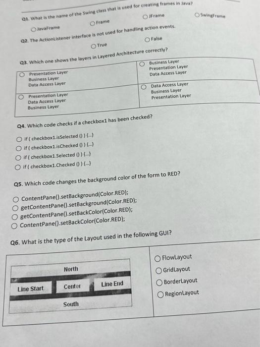 Solved Q1. What is the name of the swing class that is used | Chegg.com
