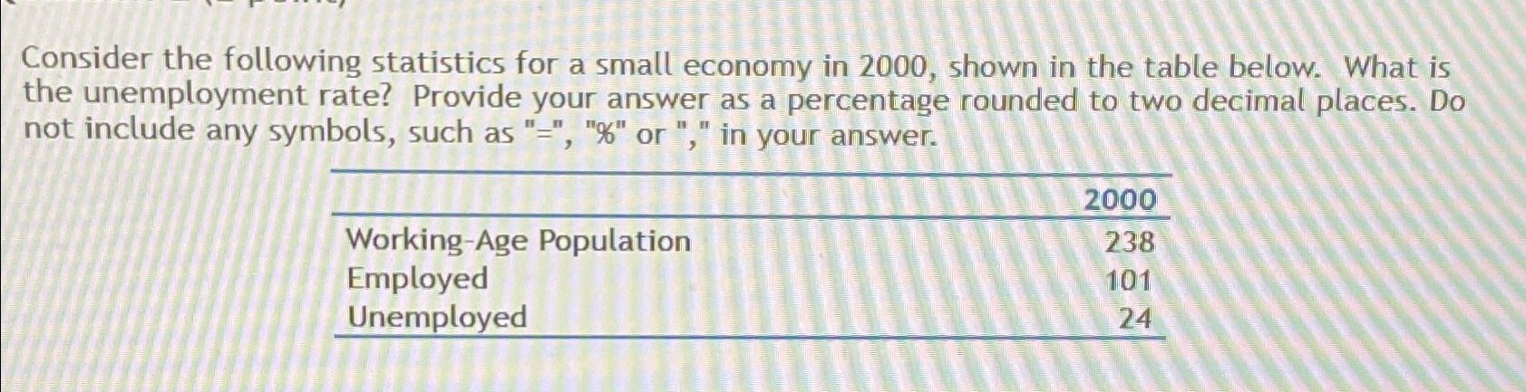 Solved Consider the following statistics for a small economy | Chegg.com