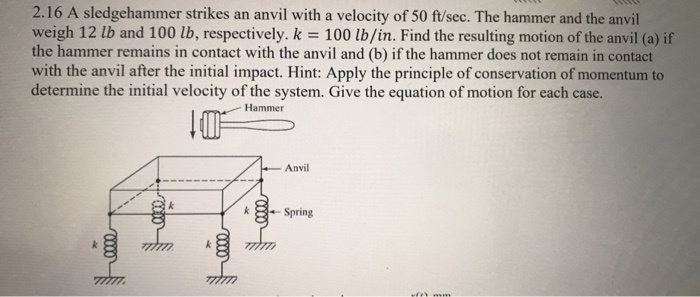 Solved 2.16 A sledgehammer strikes an anvil with a velocity | Chegg.com