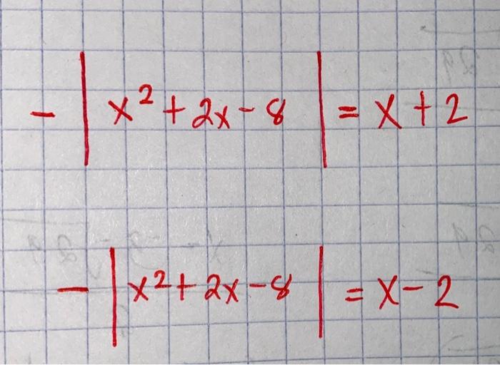 Solved Absolute Value Equations 1. Determine the roots of | Chegg.com