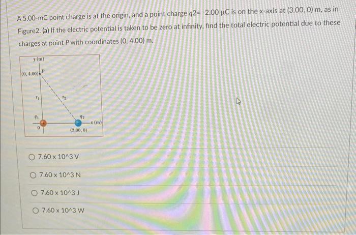Solved A 5.00−mC point charge is at the origin, and a point | Chegg.com