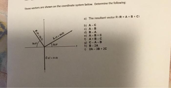 Solved 1. For each vector, draw and label its x and y | Chegg.com