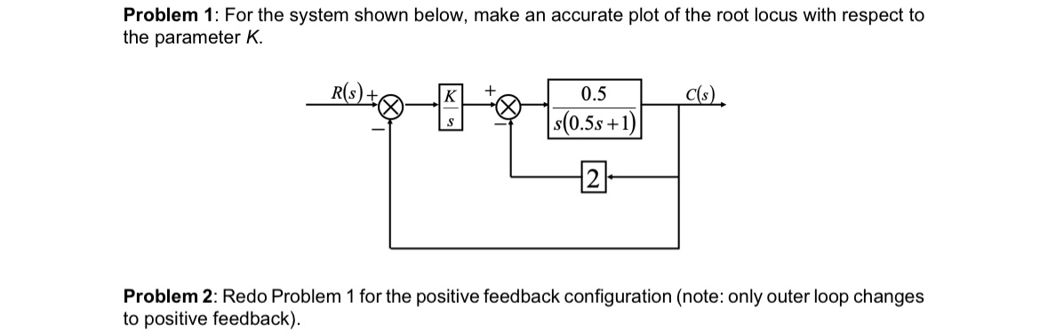 Solved Problem 1 For The System Shown Below Make An Acc 