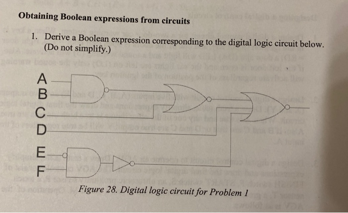 Solved Obtaining Boolean expressions from circuits 1. Derive | Chegg.com
