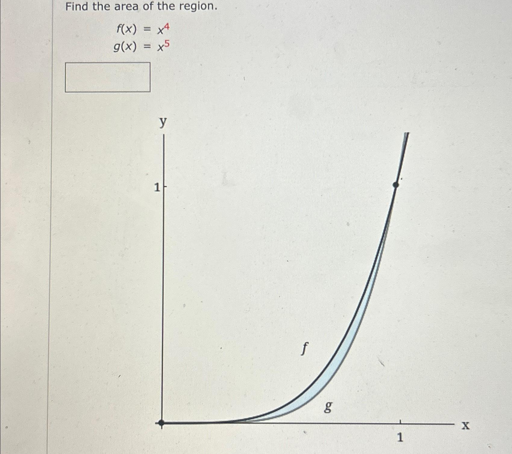 Solved Find the area of the region.f(x)=x4g(x)=x5 | Chegg.com
