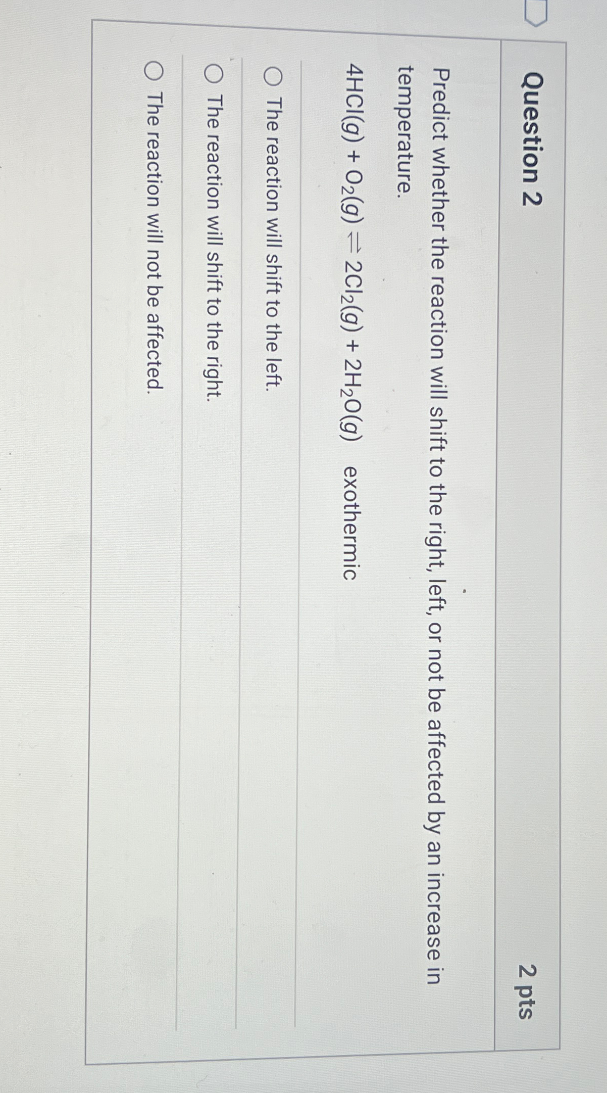 Solved Question 22ptsPredict whether the reaction will shift | Chegg.com