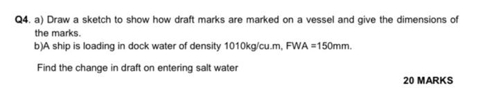 Solved Q4. a) Draw a sketch to show how draft marks are | Chegg.com