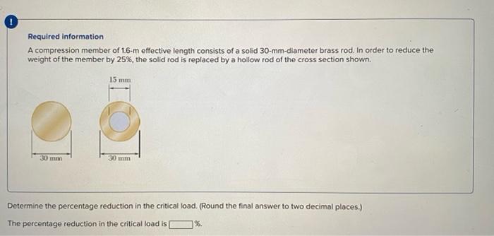 Solved Required information A compression member of 1.6-m | Chegg.com