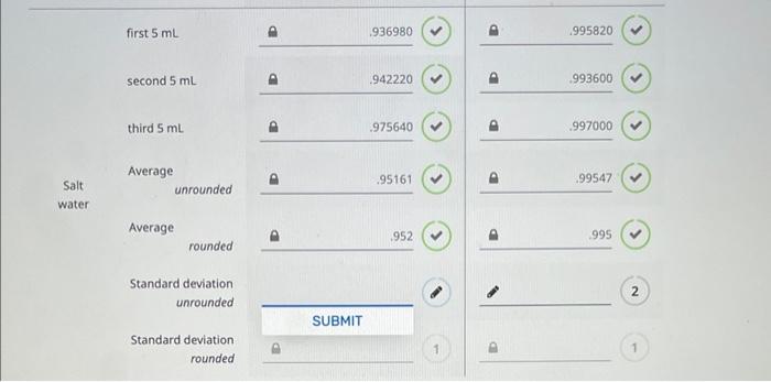 Solved can someone pls find the standard deviation | Chegg.com