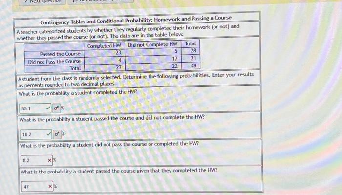 Solved Contingency Tables and Conditional Probability: | Chegg.com