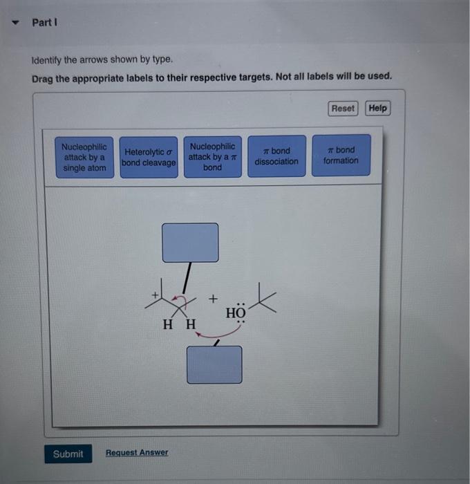 Solved Identily the arrows shown by type. Identify the | Chegg.com