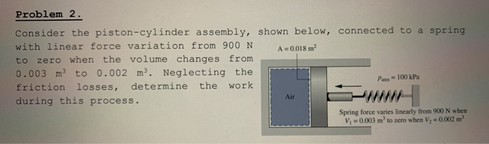 Solved Problem 2. Consider the piston-cylinder assembly, | Chegg.com