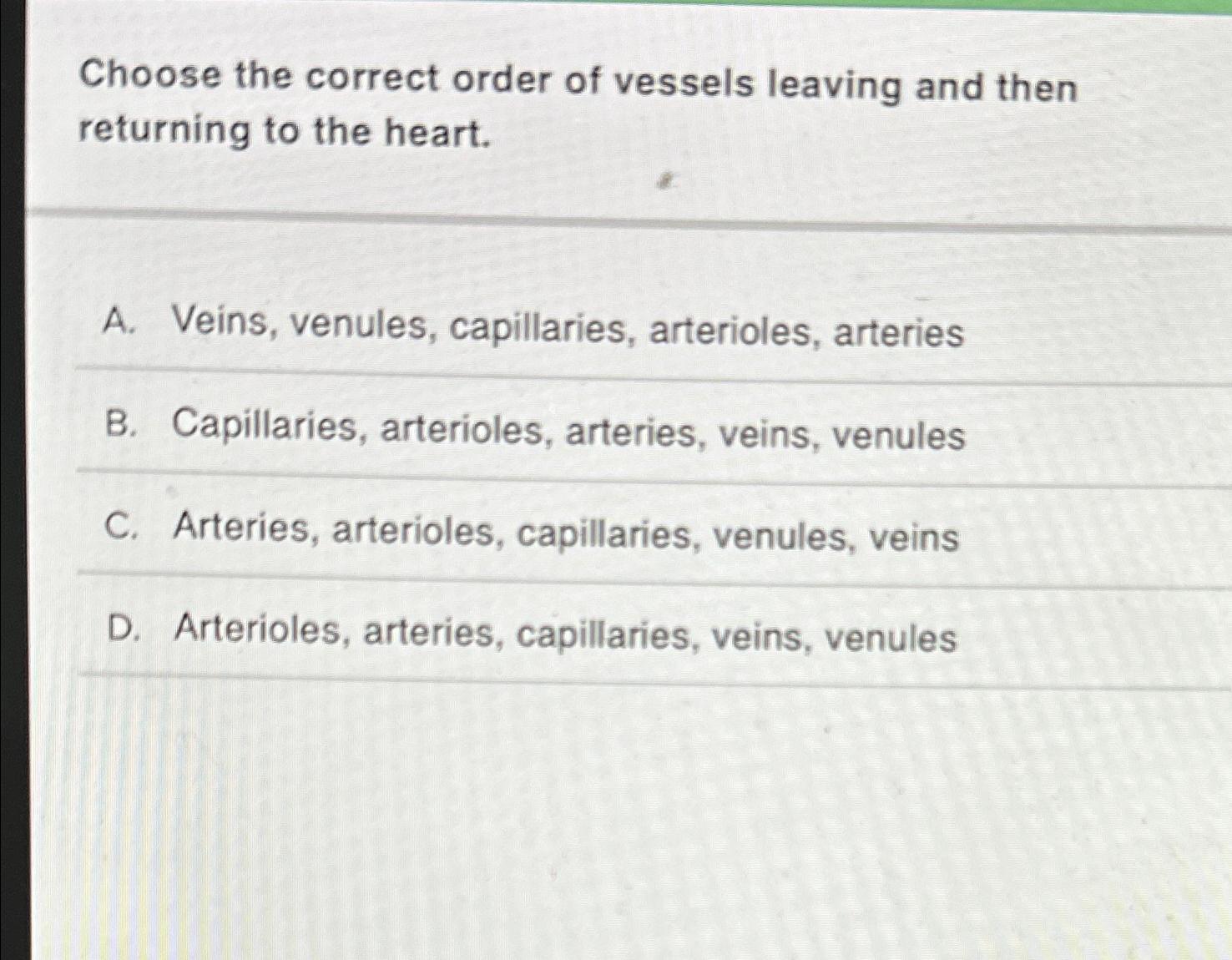 Solved Choose the correct order of vessels leaving and then | Chegg.com