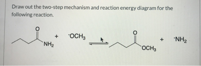 Solved Draw out the two-step mechanism and reaction energy | Chegg.com
