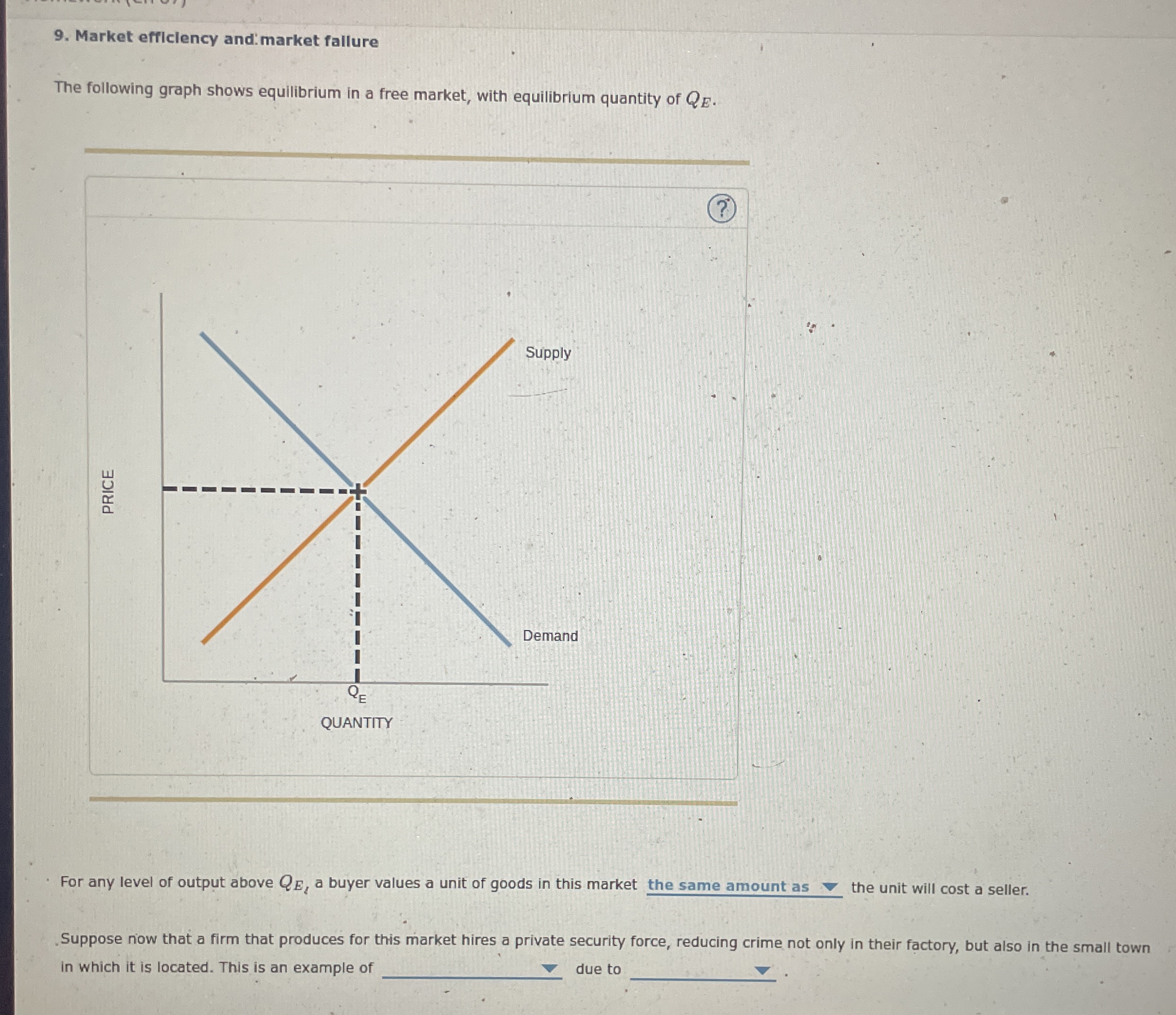 Solved Market efficlency and.market fallureThe following | Chegg.com
