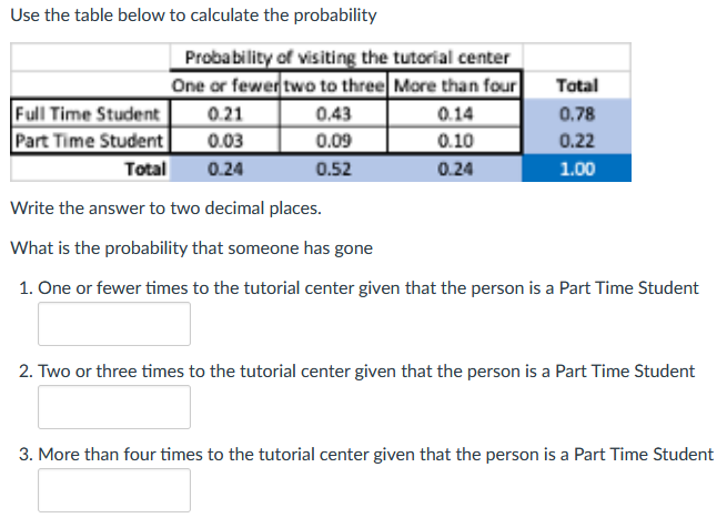 [Solved]: Use the table below to calculate the probability