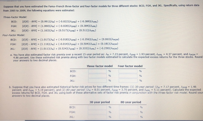 Solved Suppose that you have estimated the Fama-French | Chegg.com