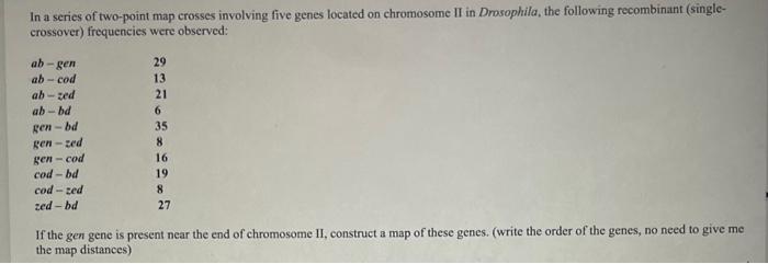 Solved In a series of two-point map crosses involving five | Chegg.com