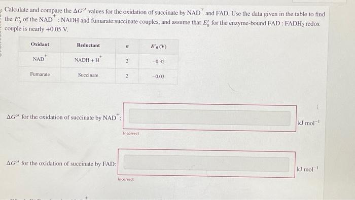 Solved last homework question and im so lost. | Chegg.com