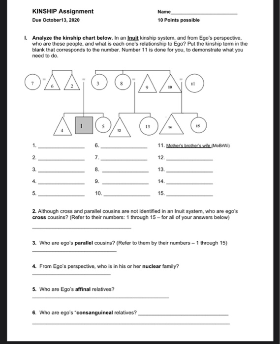 Solved KINSHIP Assignment Due October13, 2020 Name 10 Points | Chegg.com