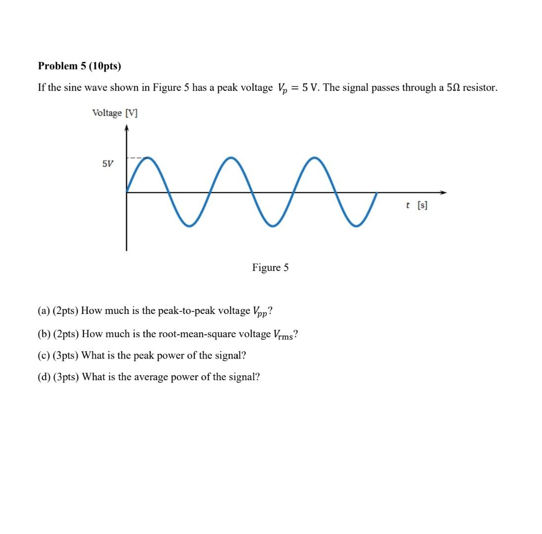 Solved Problem 1 (10pts) Using Voltage-Divider Method to | Chegg.com